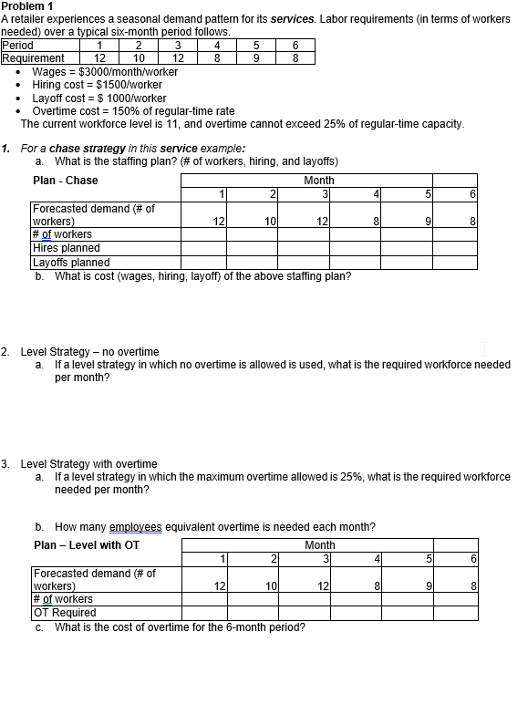 Solved Problem 1 A retailer experiences a seasonal demand | Chegg.com