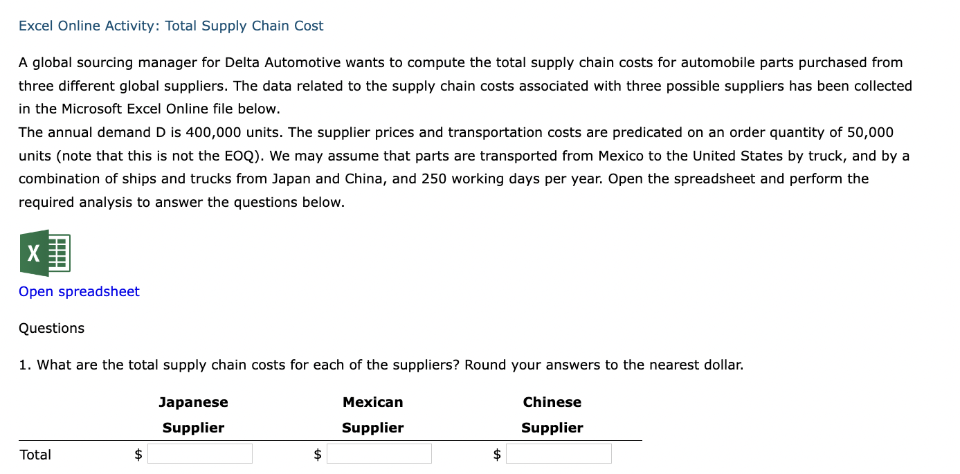 Solved Excel Online Activity: Total Supply Chain Cost A | Chegg.com