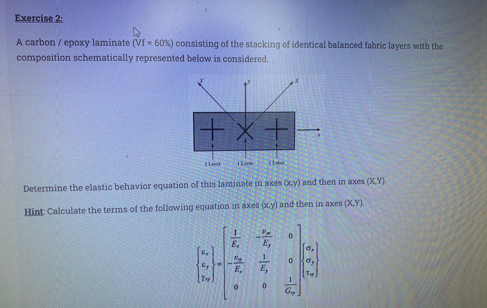 Solved A carbon / epoxy laminate (Vf=60%) consisting of the | Chegg.com