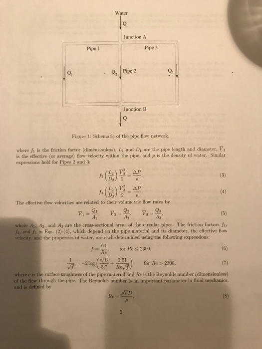 Solved Summer 2017 BUILT-IN MATLAB FUNCTION: This project | Chegg.com