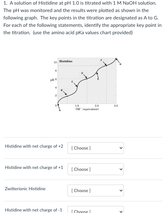 Solved 1. A solution of Histidine at pH 1.0 is titrated with | Chegg.com