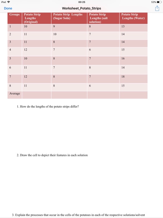 Solved iPad令 00:25 53% Groups Potato Strip Potato Strip | Chegg.com