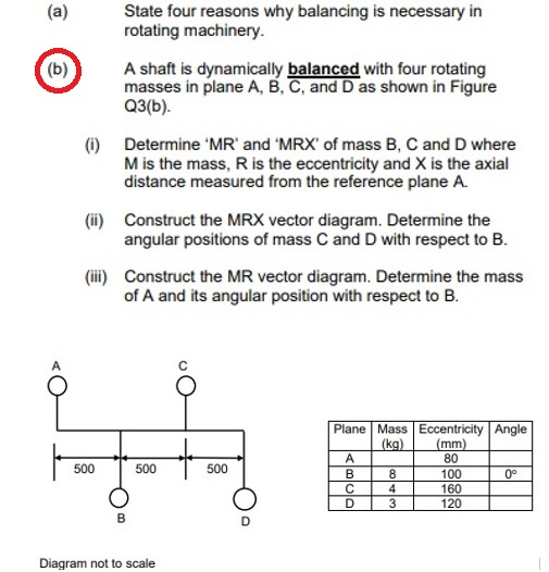 Solved (a) (b) State four reasons why balancing is necessary | Chegg.com