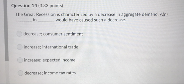 Solved Question 14 (3.33 points) The Great Recession is | Chegg.com