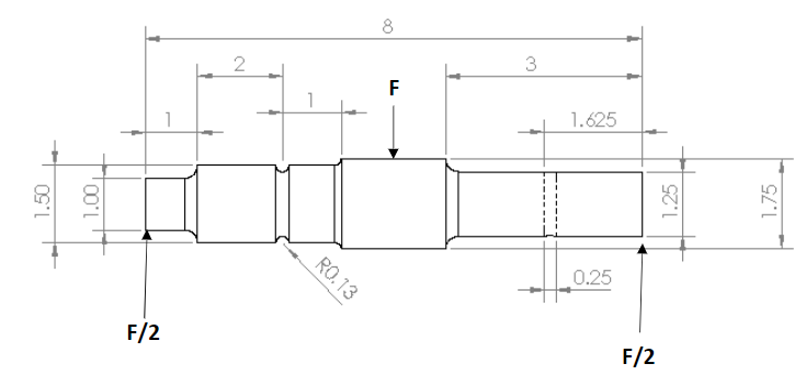 Solved The shaft illustrated in the Figure below rotates at | Chegg.com