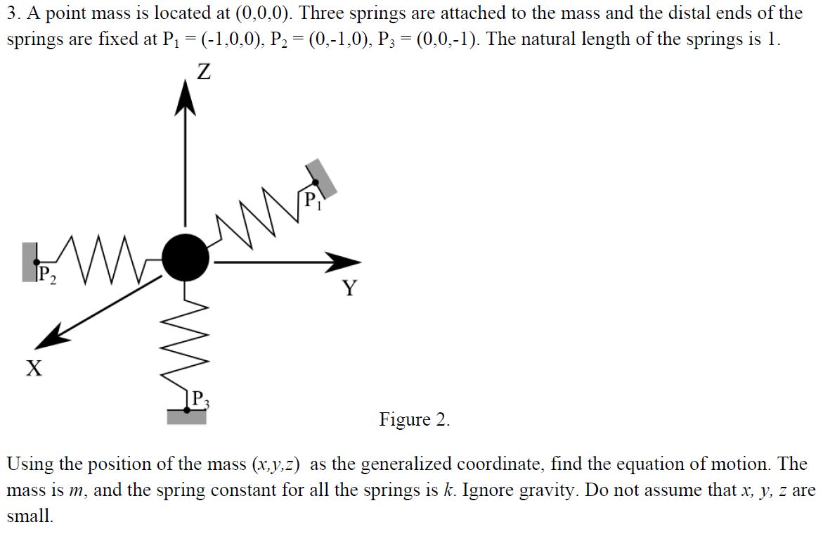 3. A point mass is located at (0,0,0). Three springs | Chegg.com