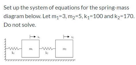 Solved Set up the system of equations for the spring-mass | Chegg.com