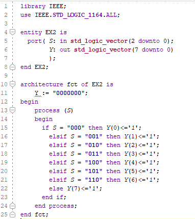 Solved I am making a program where input 'S' is a 3-bit | Chegg.com