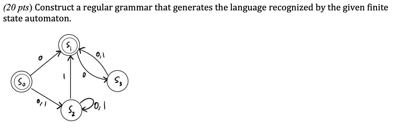 Solved (20 pts) Construct a regular grammar that generates | Chegg.com Solved (20 pts) Construct a regular grammar that generates | Chegg.com