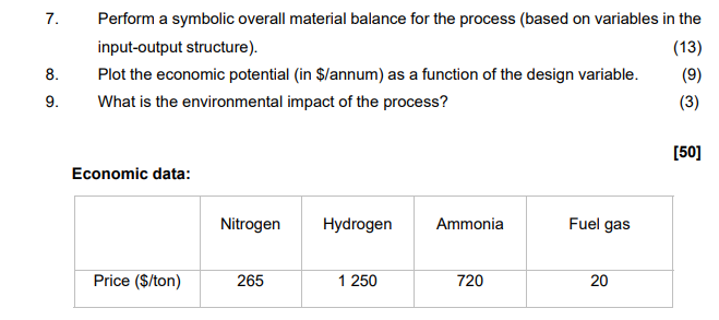 Solved The following feed streams are available: - Hydrogen | Chegg.com