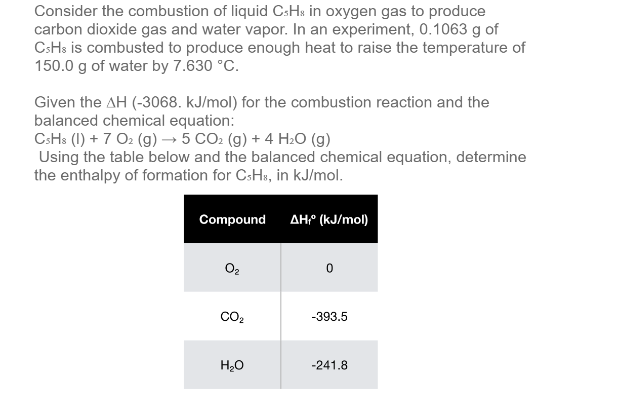 Solved Consider the combustion of liquid CsH: in oxygen gas | Chegg.com