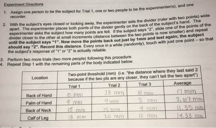 Solved If a body part shows a high threshold (which would be | Chegg.com