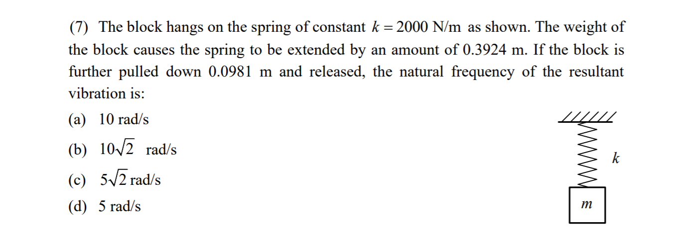 Solved (7) The block hangs on the spring of constant k = | Chegg.com