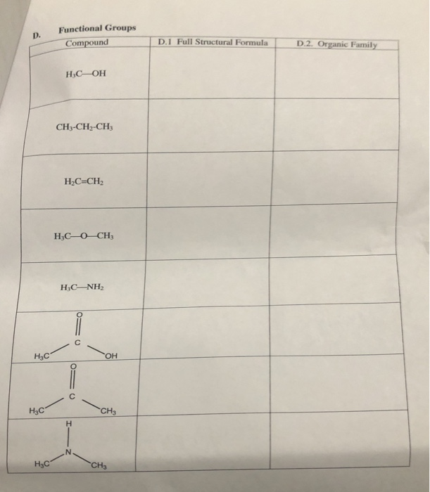 Solved Functional Groups D. DIFull Structural Formula 1- | Chegg.com