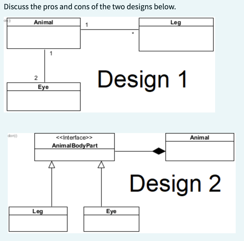 Solved Discuss the pros and cons of the two designs below. | Chegg.com