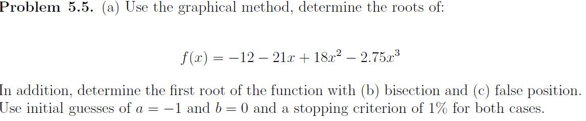 Solved Problem 5.5. (a) Use the graphical method, determine | Chegg.com