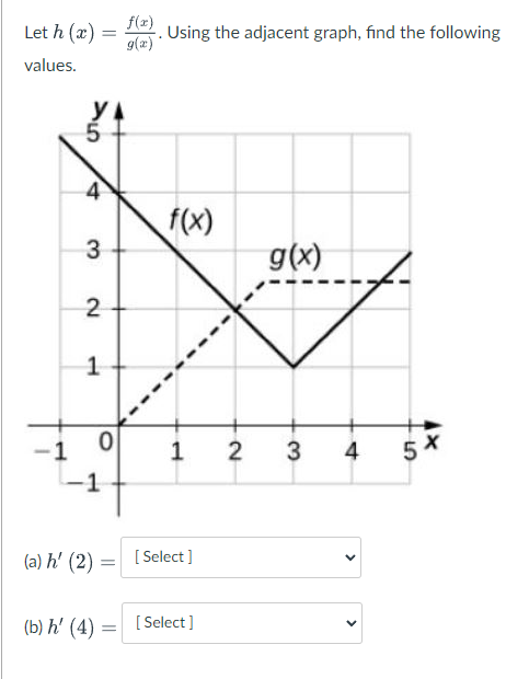 Solved Let h(x)=g(x)f(x). Using the adjacent graph, find the | Chegg.com