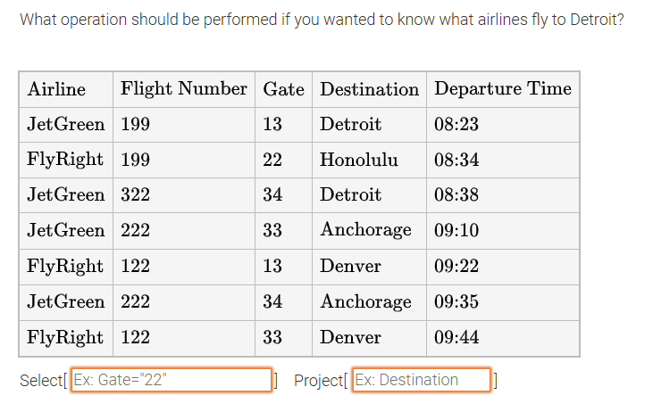 Solved What operation should be ﻿performed if ﻿you wanted to | Chegg.com