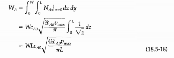 Solved Estimating the error in calculating the absorption | Chegg.com