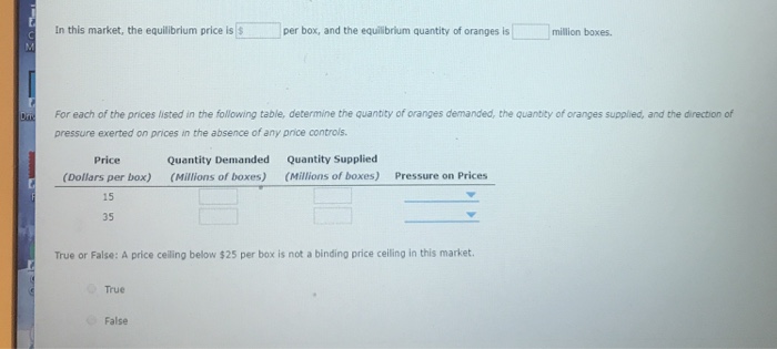 Solved Average: /4 Attempts: 2. Price controls in the | Chegg.com