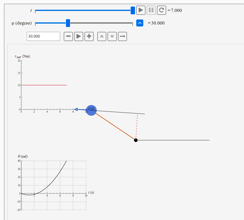 Let's consider a specialized situation, as depicted | Chegg.com