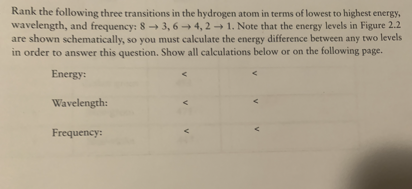 Solved Rank the following three transitions in the hydrogen | Chegg.com
