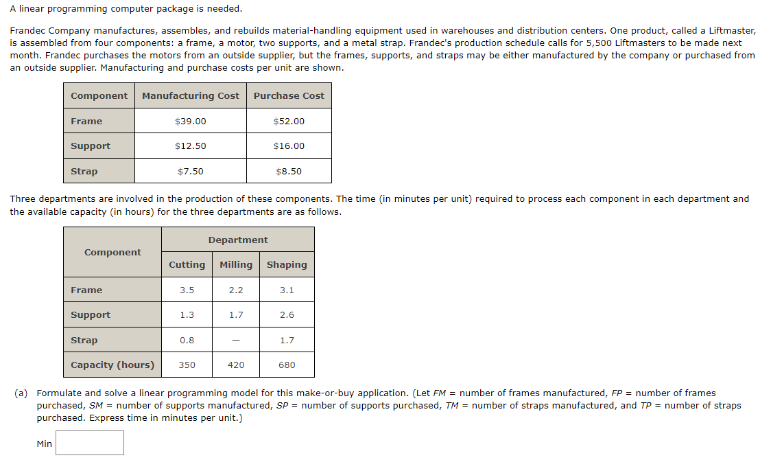 Solved A linear programming computer package is needed. | Chegg.com