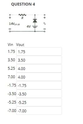 Solved Use ideal method dont mind the answers just find | Chegg.com