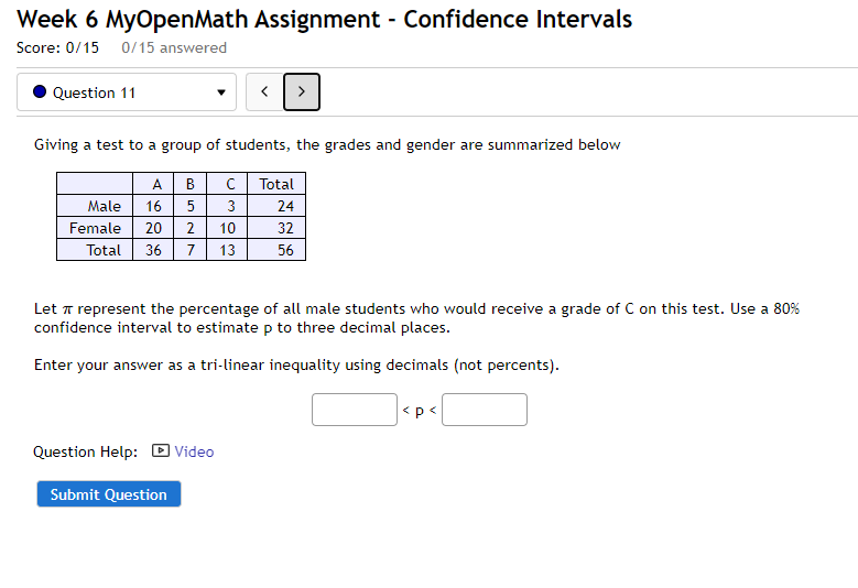 Solved Week 6 Myopenmath Assignment Confidence Intervals 