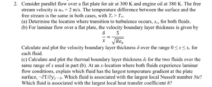Solved 2. Consider parallel flow over a flat plate for air | Chegg.com