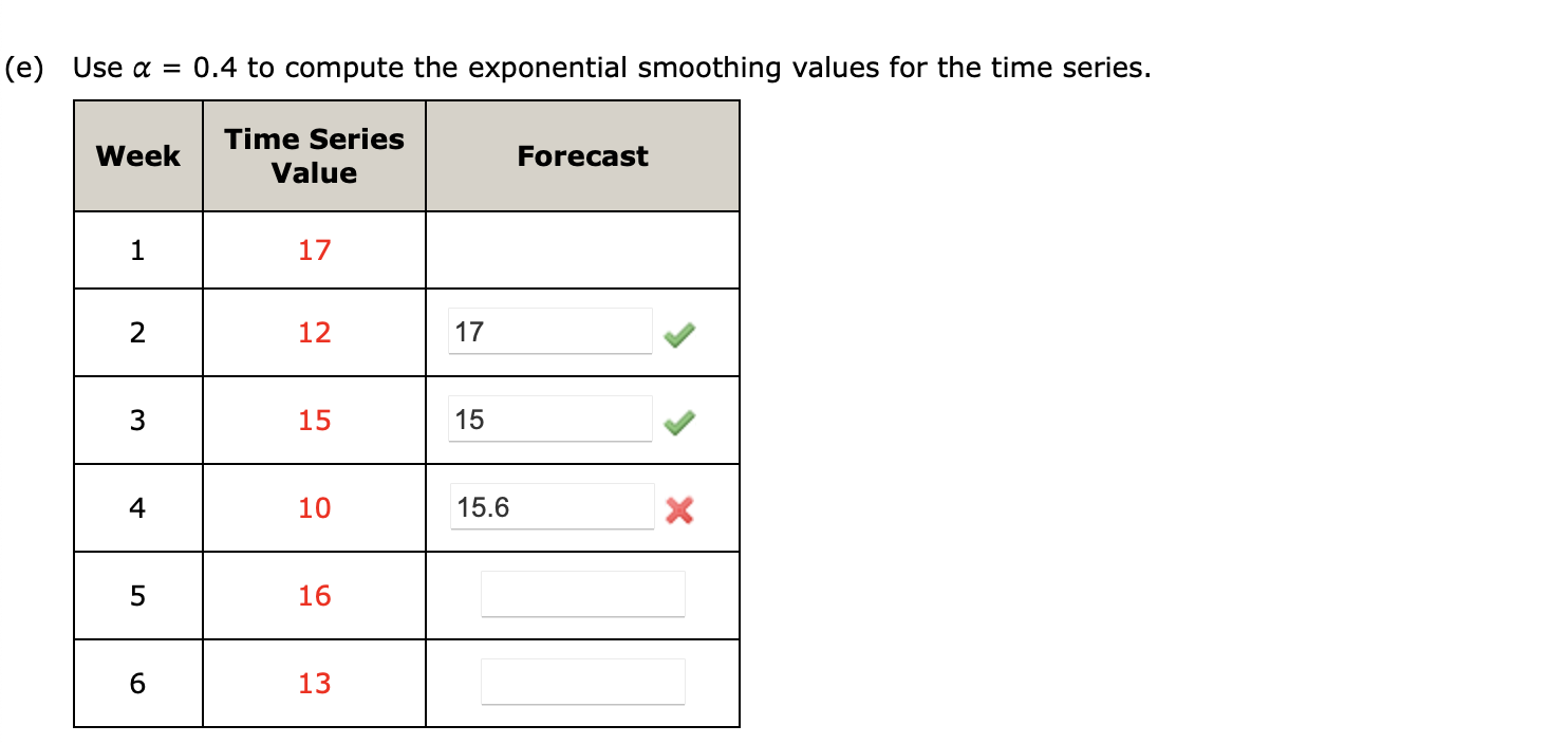Solved b) Develop the three-week moving average for this | Chegg.com
