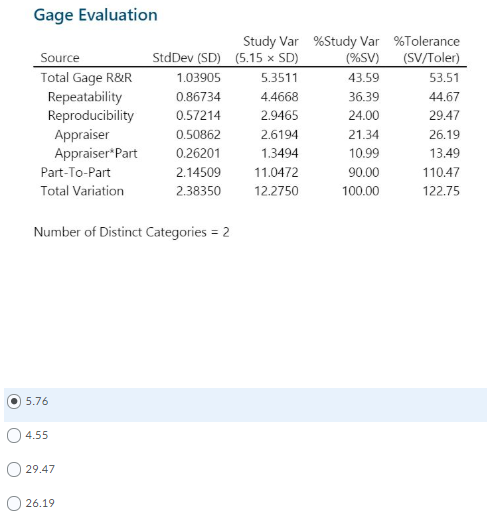 Solved For the Gage R&R results below, what is the percent | Chegg.com
