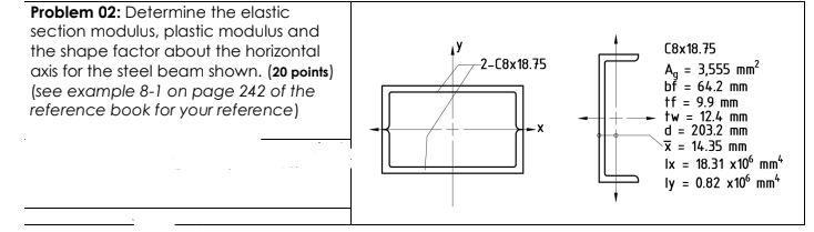 Solved Problem 02: Determine the elastic section modulus, | Chegg.com