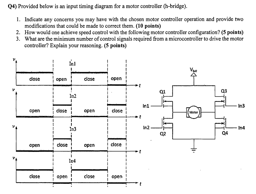 Solved Please answer all parts in detail.Q4) ﻿Provided below | Chegg.com