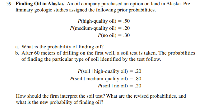 Solved Finding Oil in Alaska. An oil company purchased an | Chegg.com