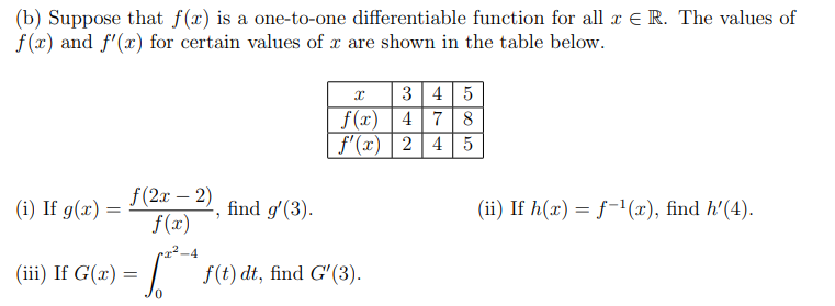 Solved (b) Suppose that f() is a one-to-one differentiable | Chegg.com