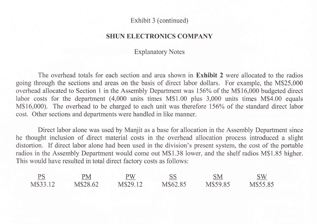 Solved Case: Shun Electronics Company CASE OBJECTIVES: This | Chegg.com