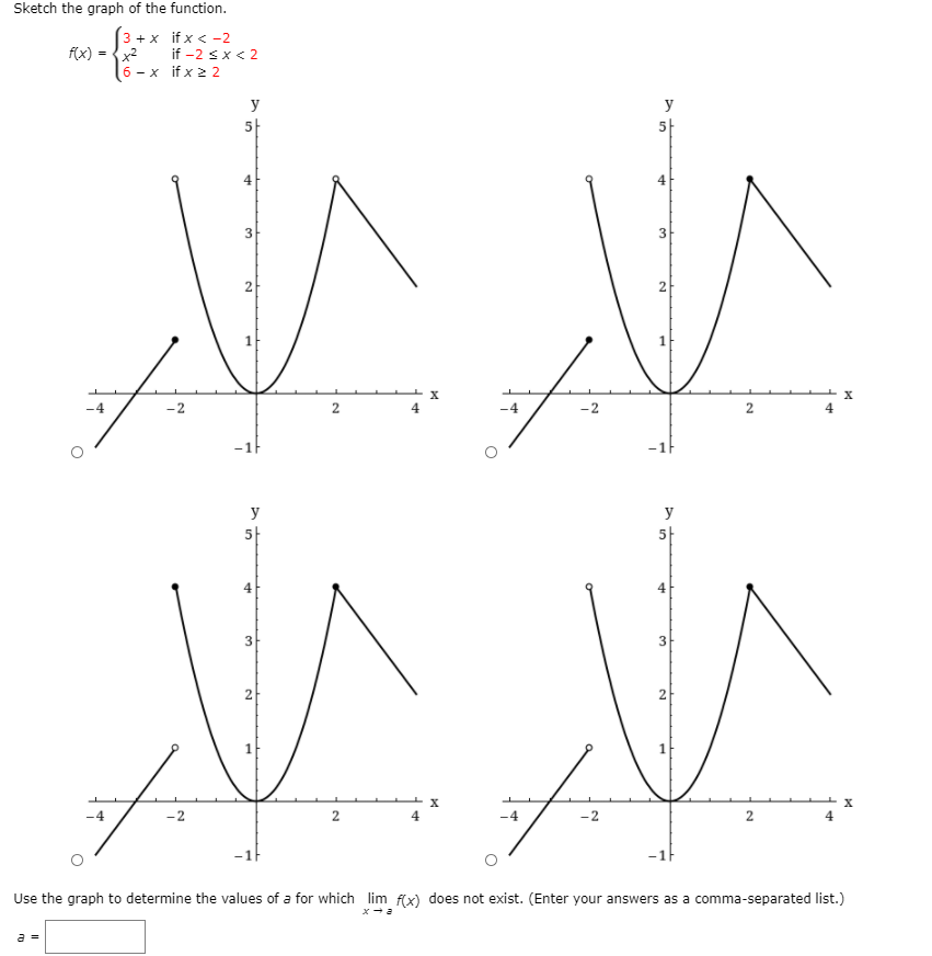 Solved Sketch the graph of the function. (3 + x if x