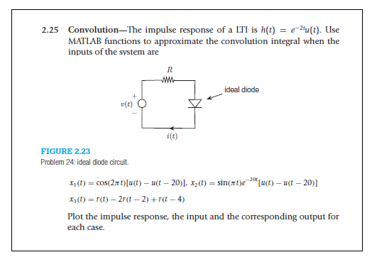 Solved please show all the steps : Convolution—The | Chegg.com