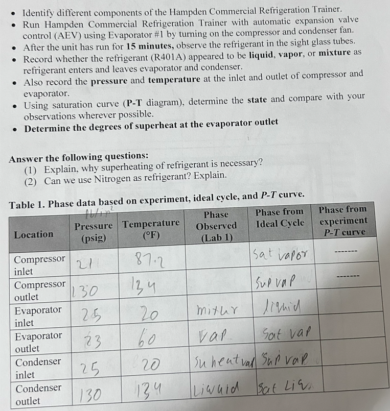 [Solved]: What is P-T curve - Identify different components