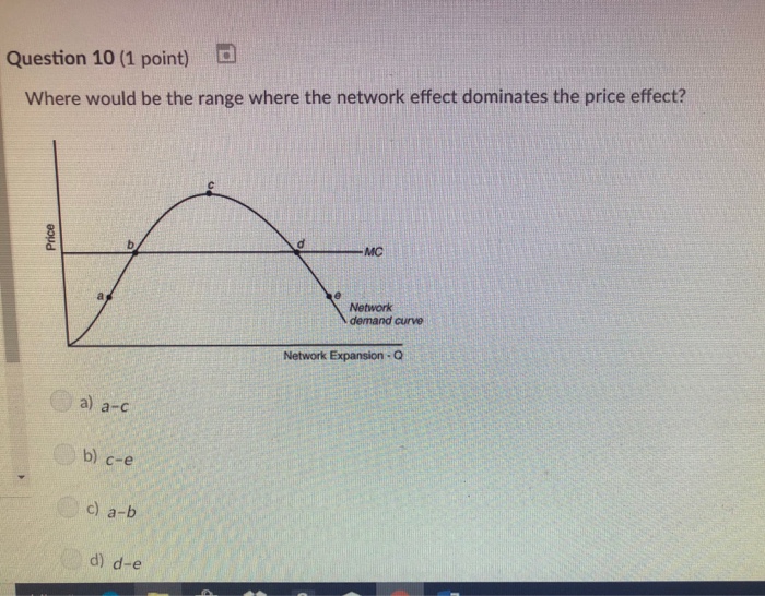 Solved Question 10 (1 point) Where would be the range where | Chegg.com