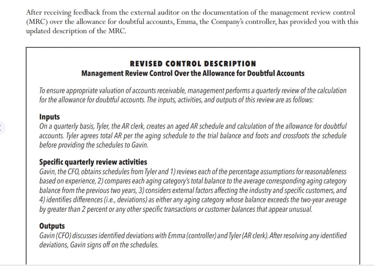 After receiving feedback from the external auditor on | Chegg.com