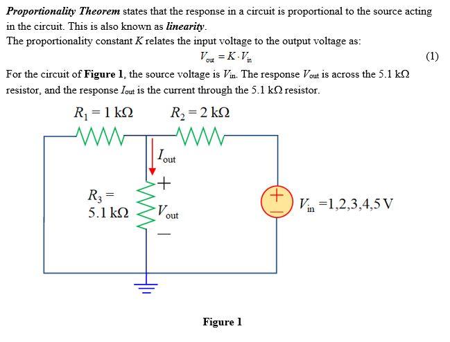 Solved Proportionality Theorem states that the response in a | Chegg.com