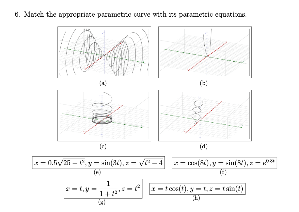 Solved Match the appropriate parametric curve with its | Chegg.com