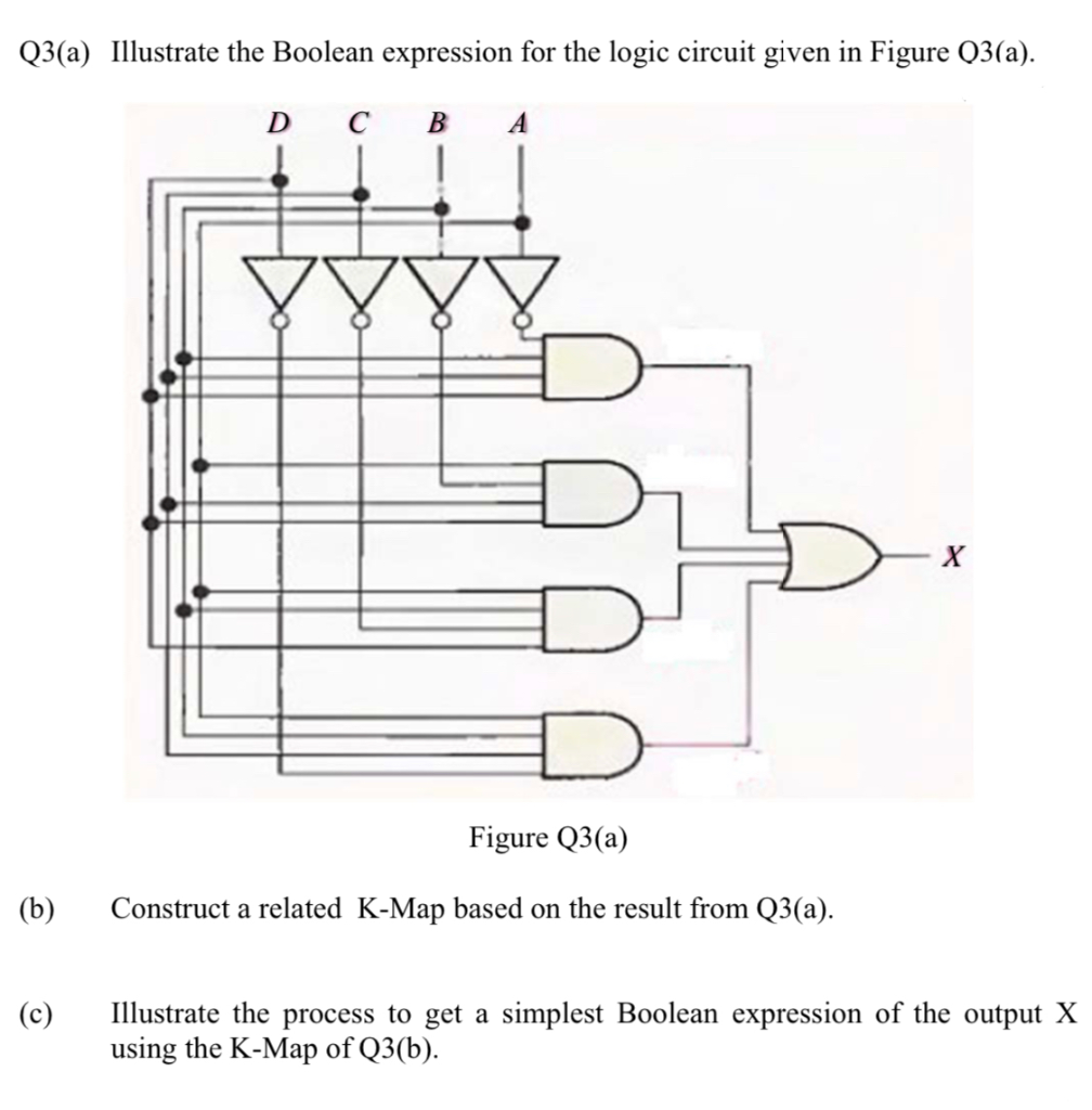 Solved Q3(a) Illustrate the Boolean expression for the logic | Chegg.com