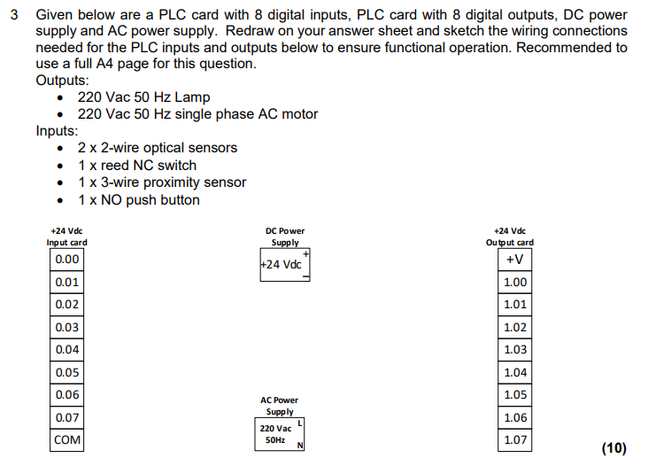 Solved 3 Given below are a PLC card with 8 digital inputs, | Chegg.com