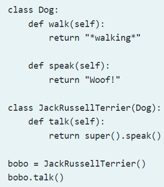 Solved class Dog: def walk(self): return "*walking*" def | Chegg.com