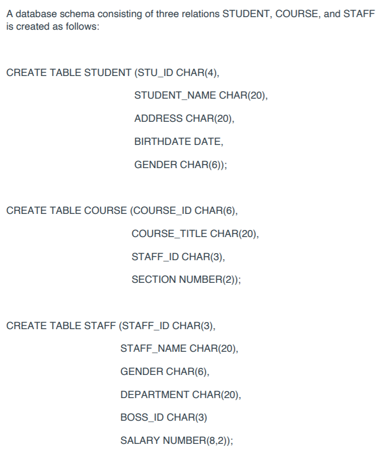 A database schema consisting of three relations | Chegg.com