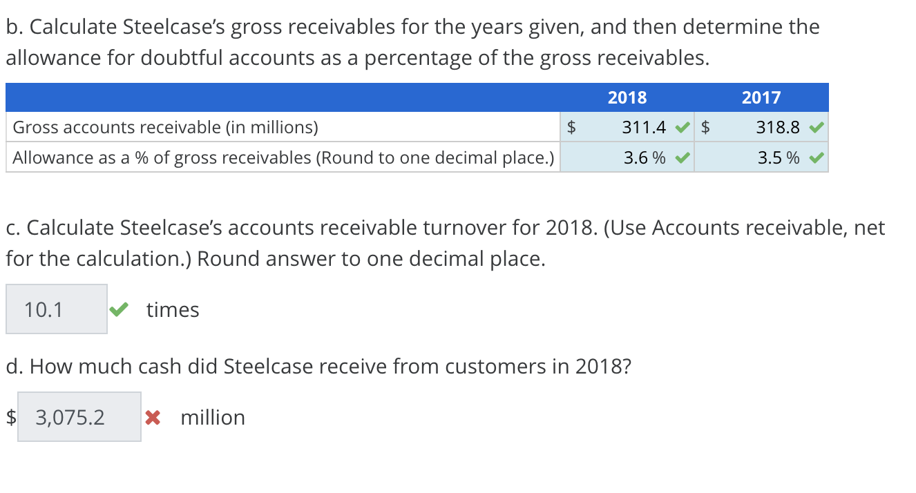 Solved Analysis of Accounts Receivable and Allowance for | Chegg.com