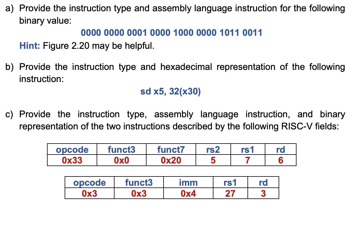 Solved A Provide The Instruction Type And Assembly Language